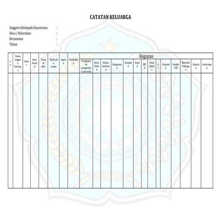 materi dasamisma format excel CATATAN KELUARGA dasawisma.docx