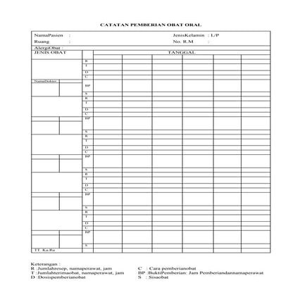 Catatan pemberian obat oral | DOCX