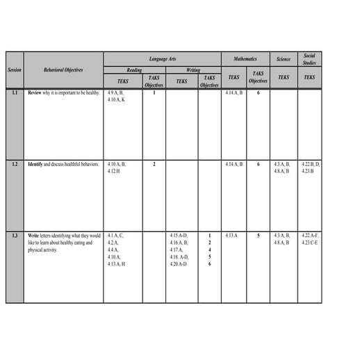 Catch Teks And Taks Curriculum Alignment | PDF
