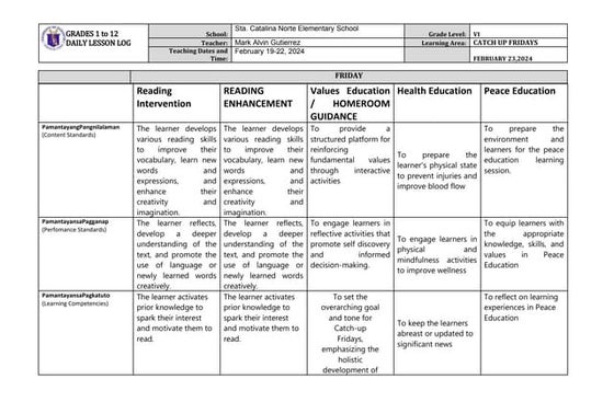 Elements of news | PPT