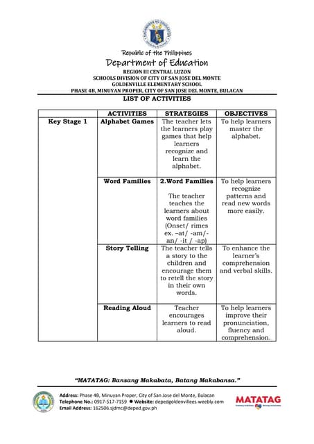 School Based Sports Fest Program 19.pdf