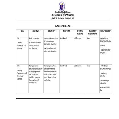 CATCH-UP-PLAN_for catch up friday sy.docx