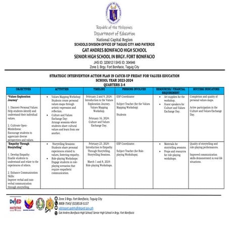 CATCH-UP ACTION PLAN VALUES ED.docx