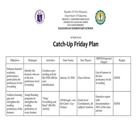 Catch-Up Friday Lesson Plan Sample Guide.docx