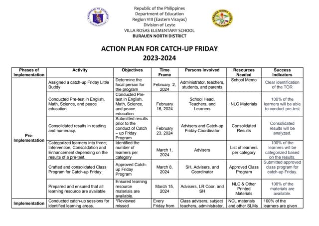 ARAL Program of Adia Elementary School-- | PPTX