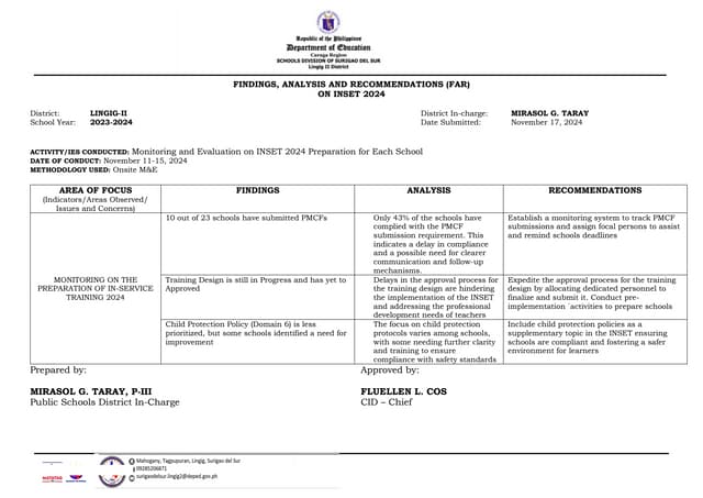 ACTION PLAN OF PRAISE COMMITTEE SAMPLE ONLY | DOCX