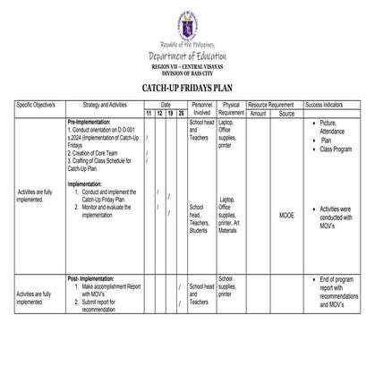 CATCH-UP FRIDAYS PLAN-Conduct orientation on D.O 001 s.2024 ...