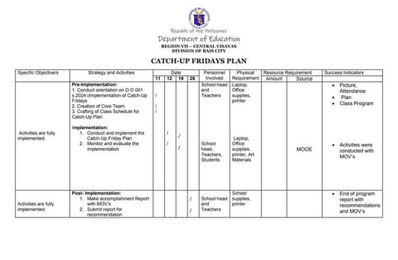 Kindergarten-Action-Plan Sample format (1).docx