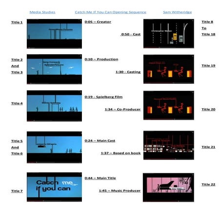 Catch me if you can opening sequence | DOCX
