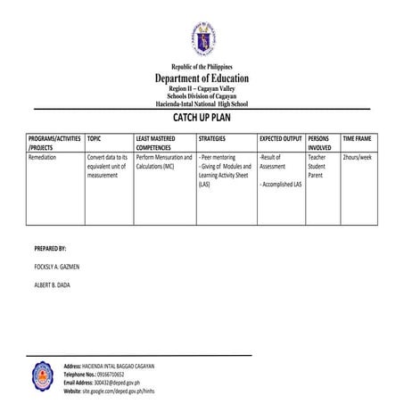 Catch up plan.docx