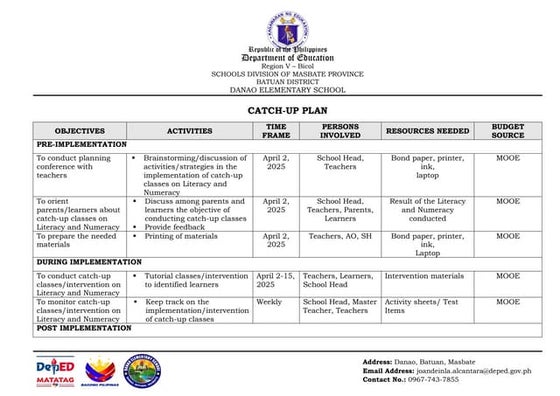RDA Grade 6 Interventions.pdf