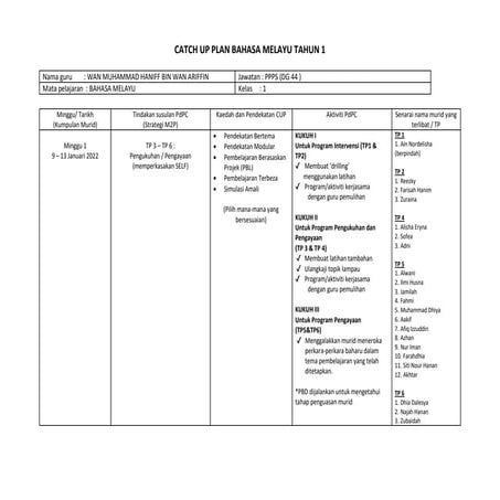 CATCH UP PLAN BM TAHUN 1.docx