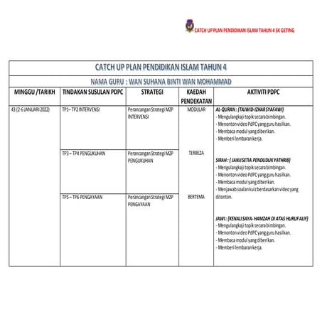 CATCH UP PLAN PENDIDIKAN ISLAM TAHUN 4.docx