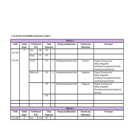 CATCH UP PLAN PSV T1 FA (1) (1).docx