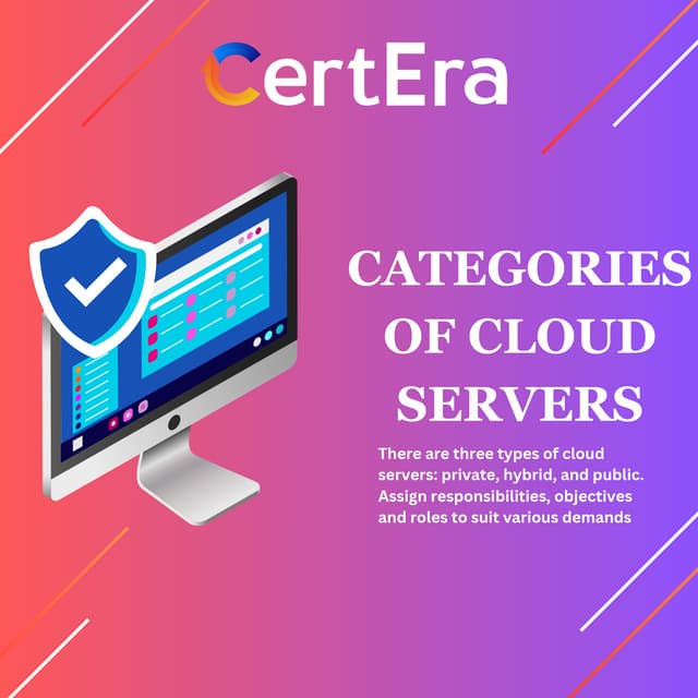 Categories of cloud servers Public Cloud, Private Cloud, Hybrid Cloud | PDF