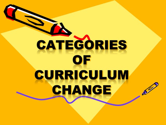 IMPLEMENTING THE CURRICULUM AS A CHANGE PROCESS | PPTX