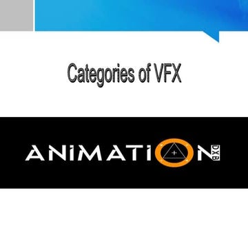 Categories of VFX | PPT