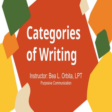 Categories of Writing.pptx--writing --writing--writig | PPT