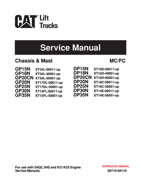 John deere 445 lawn garden tractor service repair manual | PDF