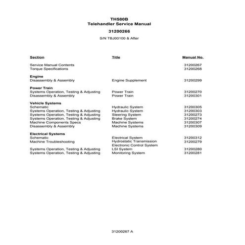 Caterpillar cat th580 b telehandler service repair manual | PDF