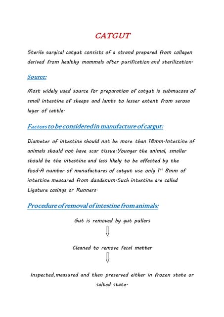 Surgical catguts | PPT