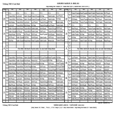 Bang Diem [Updated] | PDF