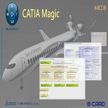 The one of CATIA Systems call noMagic include SysML framework | PDF