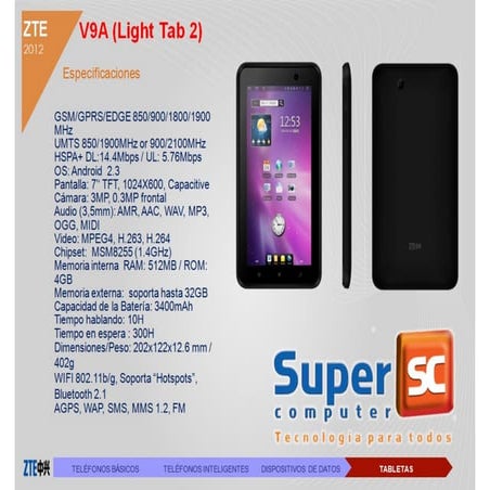 Catálogo ZTE | PDF