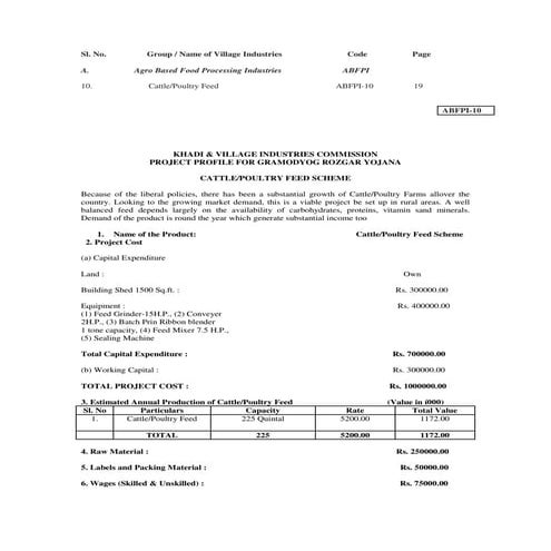 Cattle and poultry feed manufacturing unit | PDF