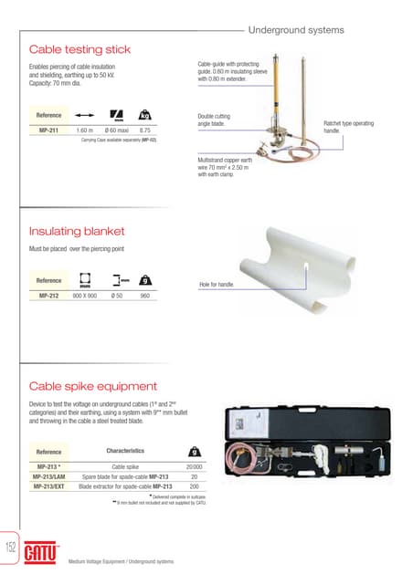 Lucy Zodion Photocell (PECU) SS3 - Street Lighting One Part Solid State ...