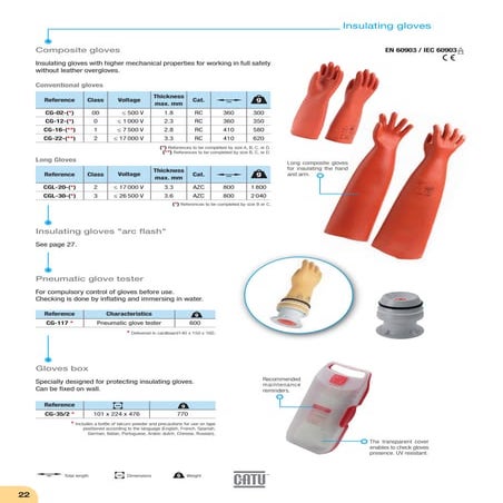 CATU CG-22 Composite Insulating Gloves | PDF