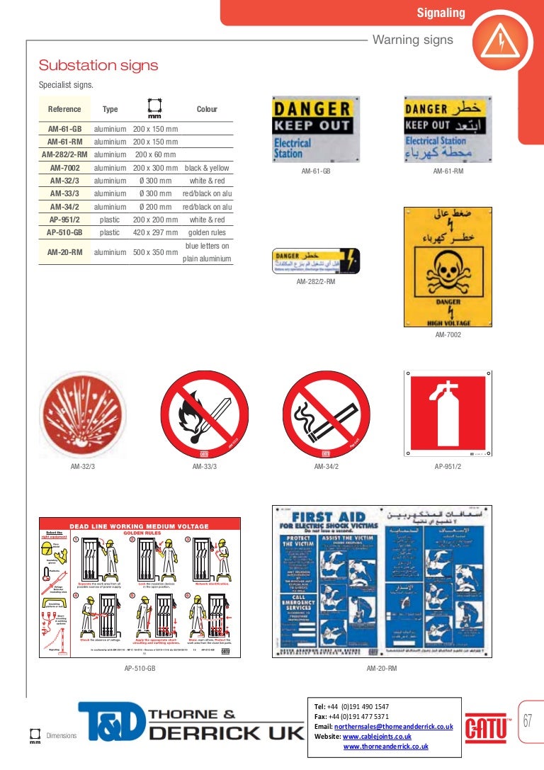 CATU Electrical Substation Warning Signs