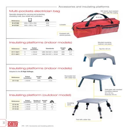 Construction barriers-catalog | PDF