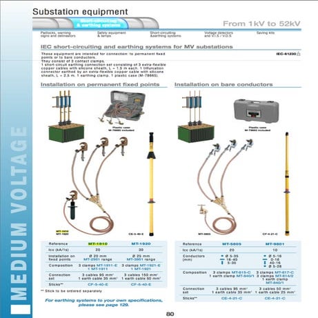 CATU MT-1910 Short Circuiting & Earthing Kit (20KA) | PDF
