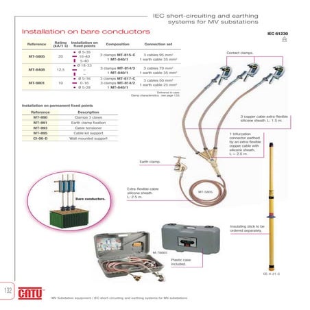 CATU MT-5805 Short Circuiting & Earthing Kit (20KA) | PDF