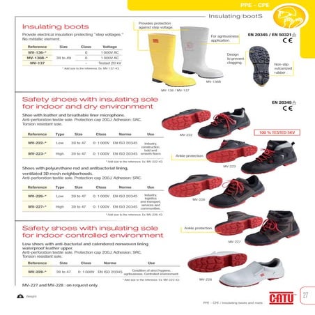 CATU Safety Shoes | PDF