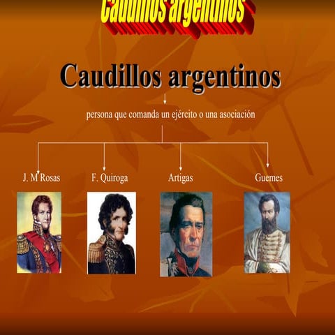 Caudillos argentinos nazareno | PPT