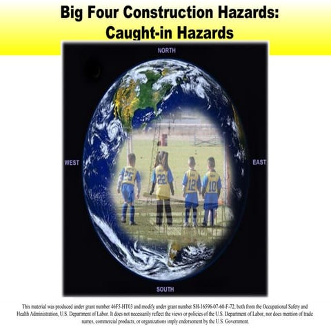 Caught in hazards presentation | PPT