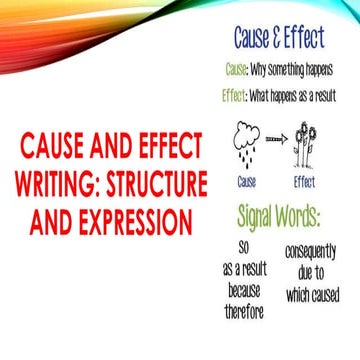 Writing Paragraphs Showing Cause and Effect.pptx