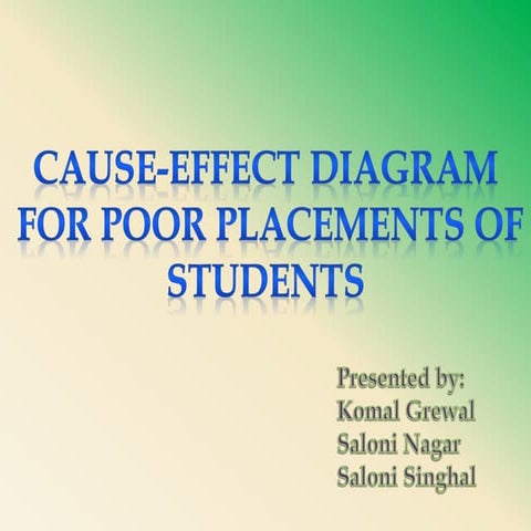 Cause effect diagram on poor placements of students - saloni | PPTX