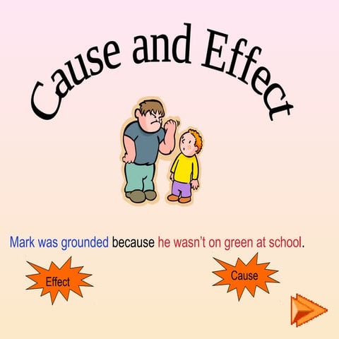 Cause and effect signal words | PPTX