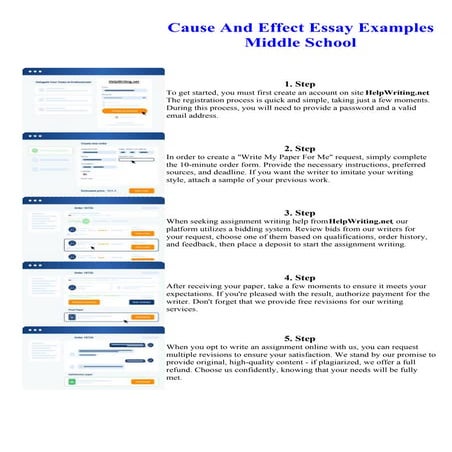 Cause And Effect Essay Examples Middle School | PDF