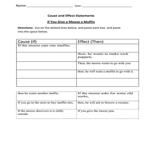 Cause and Effect Statements Worksheets | DOCX | Desserts and Baking ...
