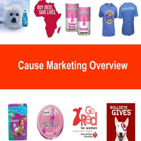 Cause Marketing Overview | PPT | Non-Profit Organizations | Industries