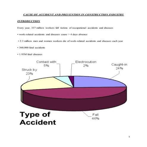 LAB REPORT SHEAR FORCE IN A BEAM | PDF