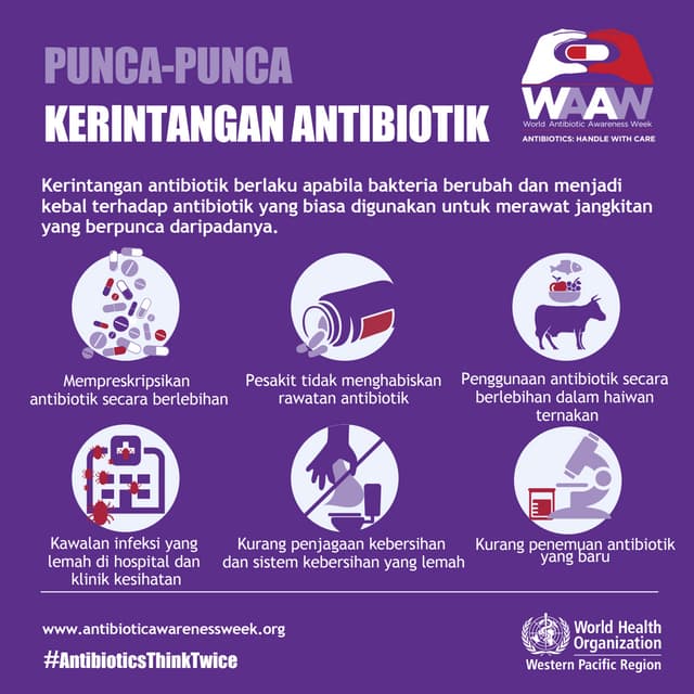Causes of Antibiotic Resistance | PDF