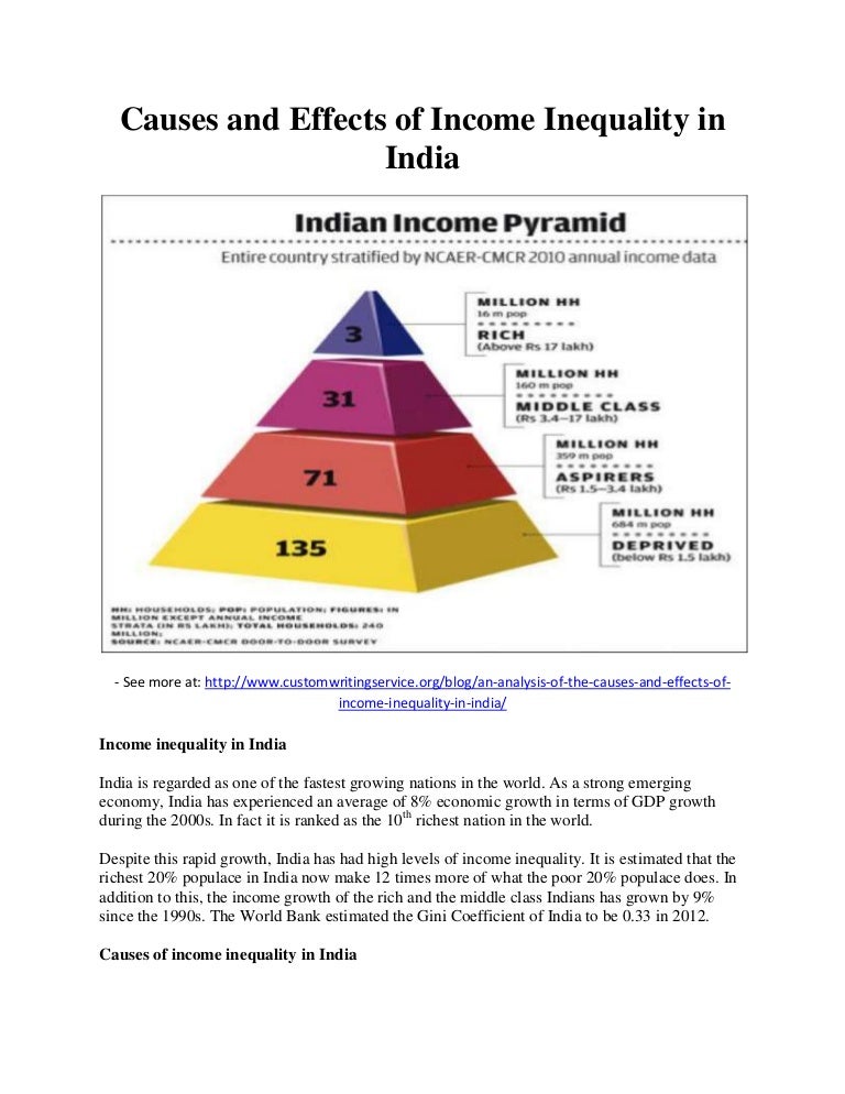 Causes and effects of income inequality in india