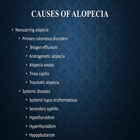 Causes of Alopecia.pptx