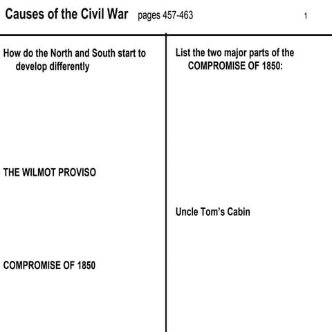 Causes of the Civil War power point worksheet | PPT | Crime & Harmful ...