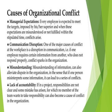Causes of Organizational Conflict.pptx